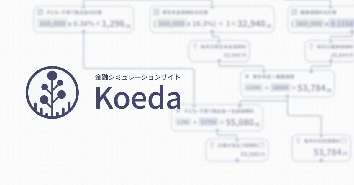 【基礎控除の計算(令和7年分) の計算】収入に対する基礎控除はいくらになりますか？ | 金融シミュレーターKoeda